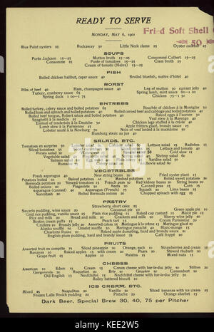 A menu held at the Fifth Avenue Hotel in New York, featuring items from ...
