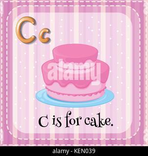 Flashcard alphabet C is cake Stock Vector Image & Art - Alamy