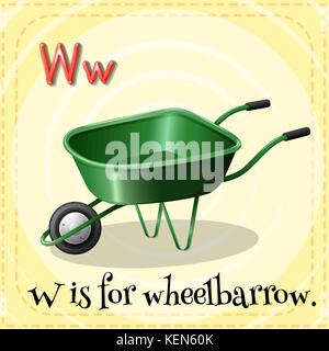 Flashcard letter W is for wheelbarrow illustration Stock Vector Image ...