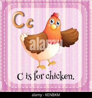 cartoon illustration of R letter for rooster Stock Vector Image & Art ...