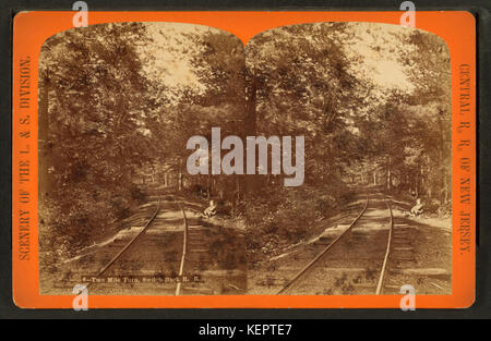 A photograph of the two-mile turn on the Switchback Railroad, capturing ...