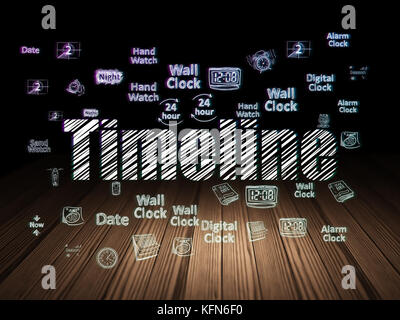 Time concept: Timeline in grunge dark room Stock Photo - Alamy