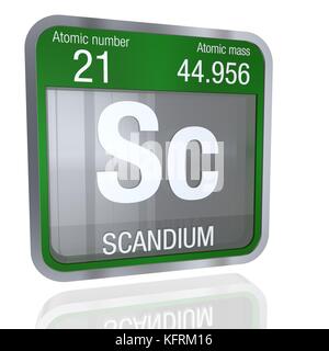 3d render of atom structure of scandium isolated over white background ...