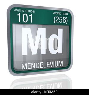 Mendelevium chemical element, Sign with atomic number and atomic weight ...