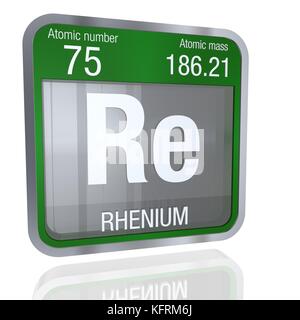 Rhenium Re chemical element. Rhenium Sign with atomic number. Chemical ...