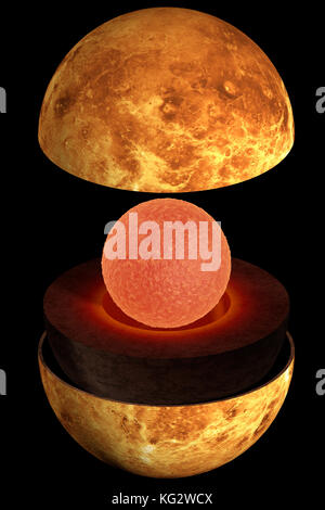 This image represents the internal structure of the Venus planet. It is ...