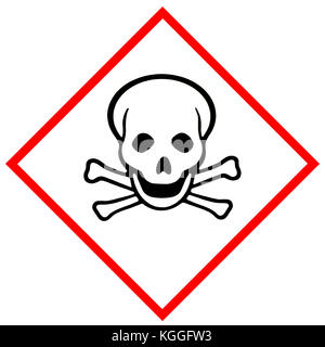 Warning hazard symbols - skull, cross and exclamation mark in yellow ...