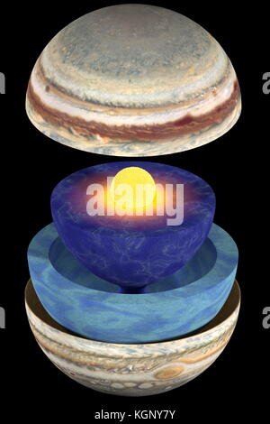 This image represents the internal structure of the Jupiter planet ...