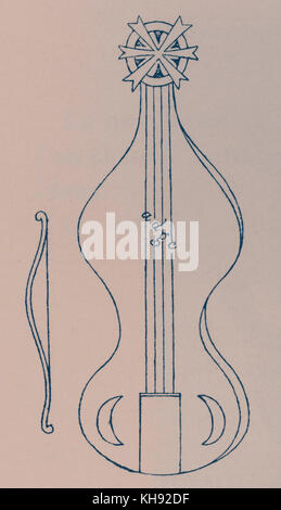 This illustration, from a 14th-century manuscript on surgery housed in ...