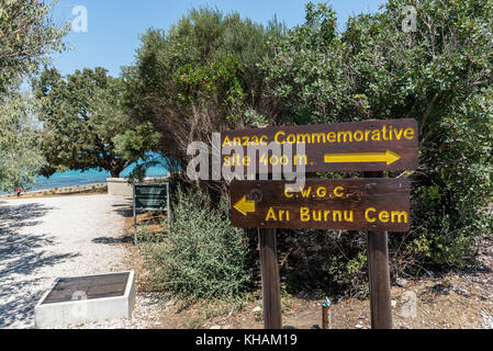 Anzac Cove sign, Turkey Stock Photo - Alamy