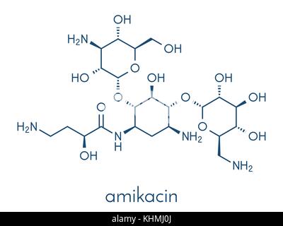 Amikacin aminoglycoside antibiotic molecule. Mostly used as last-resort ...