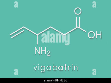 Chemical structure of gamma-aminobutyric acid(GABA), chief inhibitory ...