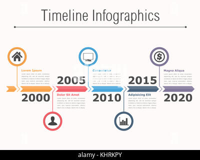 Timeline infographics template with arrows, flowchart, workflow or ...