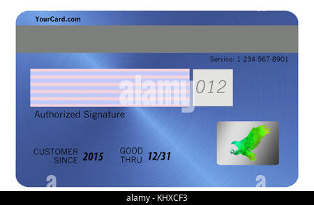 Here are the front and back of a credit card showing security features ...