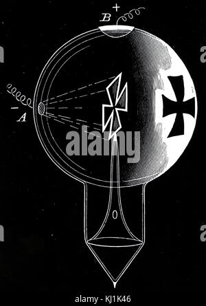 Engraving depicting a radiometer invented by William Crookes (1832-1919 ...