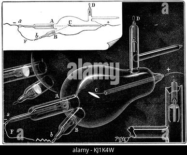 Engraving depicting a regenerative x-ray tube, which by two lightbulbs ...