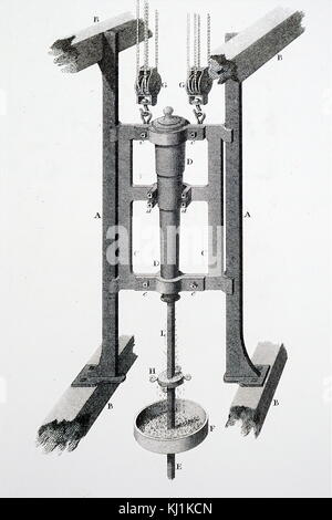 Engraving depicting the apparatus for a vertically cannon boring ...