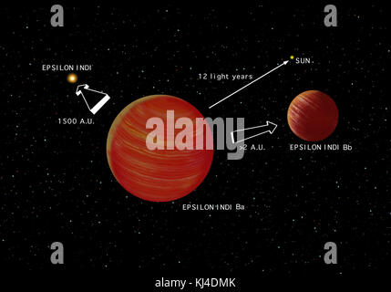Artist's Conception of Epsilon Indi System Stock Photo - Alamy