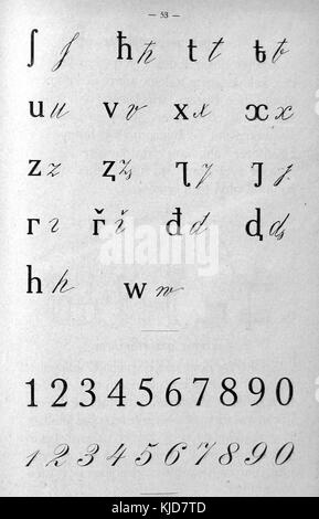 Adyge alphabet 1927 (1 Stock Photo - Alamy