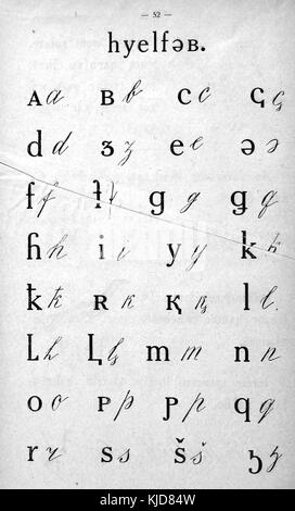 Adyge alphabet 1927 (2 Stock Photo - Alamy