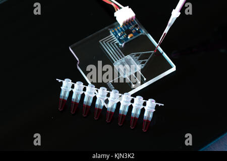 A lab-on-a-chip (LOC) is integration device with several laboratory ...