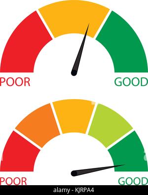 Credit indicator, score icon indicate level solvency. Credit score level, fair and good ...