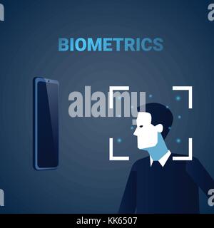 Biometric Identification Male Face Scanning Modern Access Control ...