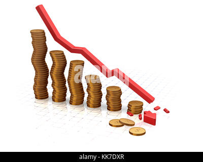 3D render depicting falling profits Stock Photo - Alamy