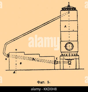 This image shows a volume from the Brockhaus and Efron Encyclopedic ...