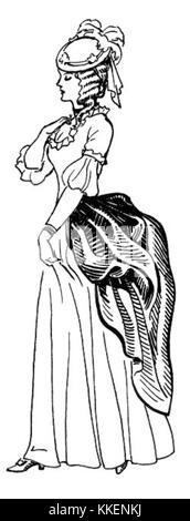 A bustle is a type of undergarment worn during the 19th century to ...