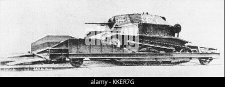A Polish armored train (Drezyna pancerna typu R) was designed to ...