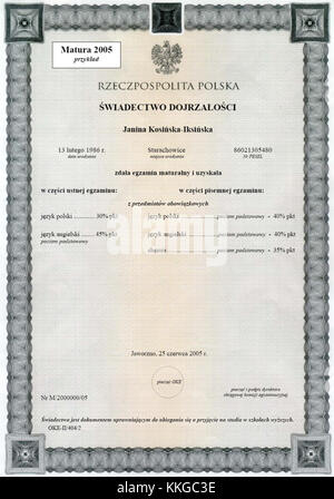 Swiadectwo Maturalne is a Polish secondary school graduation ...