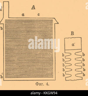 Brockhaus Efron Electric Accumulators 1 Stock Photo - Alamy