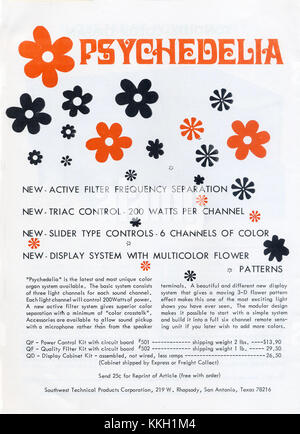 The SWTPC Catalog from 1969 provides a detailed look at the technology ...