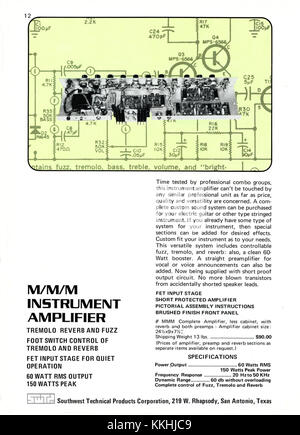 Page 3 of the 1972 catalog from Southwest Technical Products ...