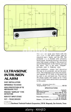 The SWTPC Catalog from 1972 showcases a range of computer products and ...