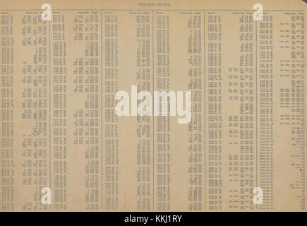 The Bromley Manhattan Street Index, published in 1955, is a historical ...