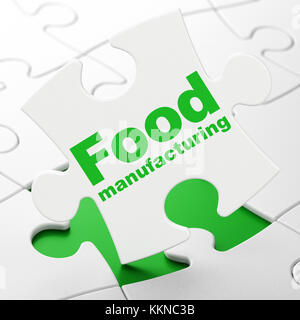 Manufacuring concept: Food Manufacturing on road sign background Stock ...