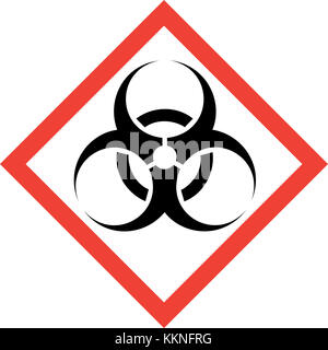 Lab safety sign Stock Photo - Alamy