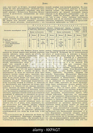 Yuzhakov's Big Encyclopedia is a reference work providing in-depth ...