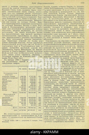 An image from the 'Yuzhakov Big Encyclopedia' illustrating a specific ...