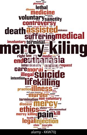 Mercy killing word cloud concept. Vector illustration Stock Vector ...