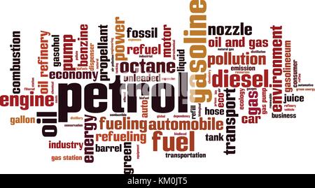 Gasoline word cloud concept. Vector illustration Stock Vector Image ...