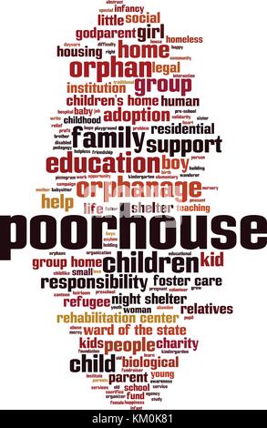 Orphanage word cloud concept. Vector illustration Stock Vector Image ...