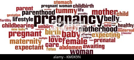 Parenthood word cloud concept. Vector illustration Stock Vector Image ...