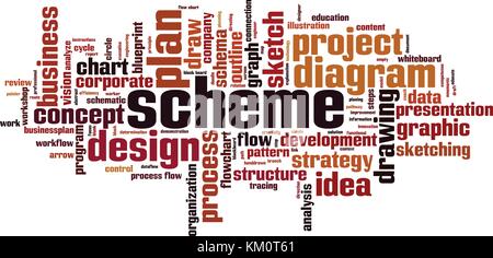 Scheme word cloud concept. Vector illustration Stock Vector Image & Art ...