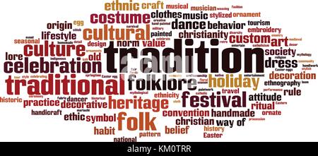 Cultural heritage word cloud concept. Vector illustration Stock Vector ...
