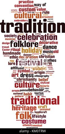 Cultural heritage word cloud concept. Vector illustration Stock Vector ...