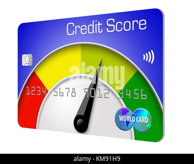 Here is a credit bureau credit score meter that is a dial with a needle ...