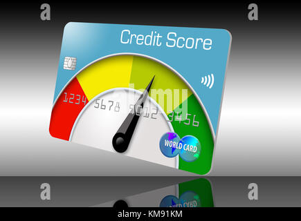 Here is a credit bureau credit score meter that is a dial with a needle ...